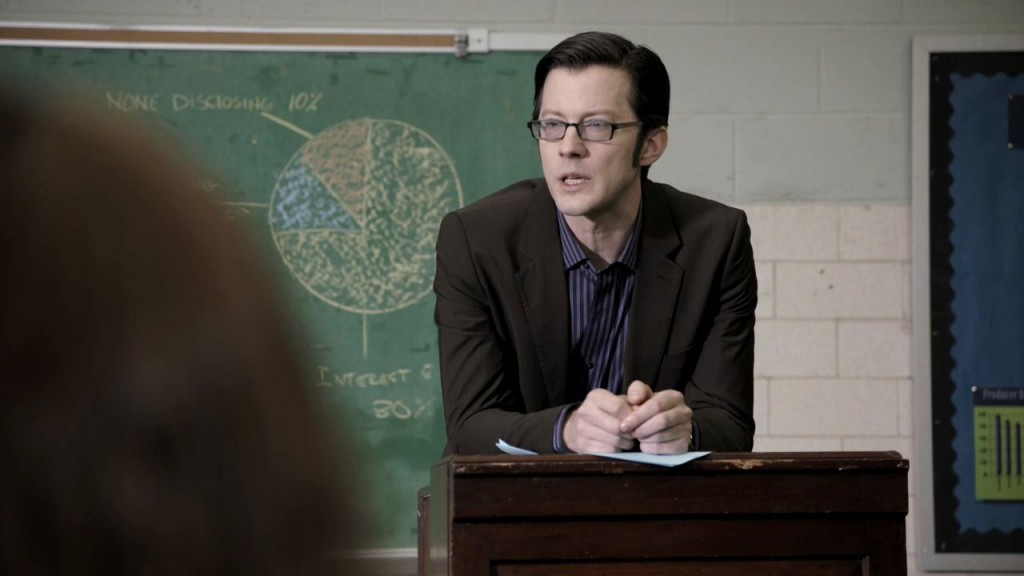 Adrian Harris : personnage de série | Teen Wolf